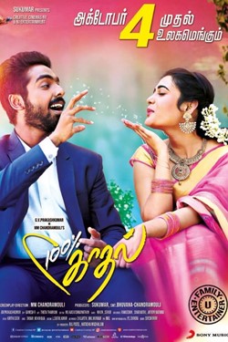 Kadhal Express Tamil Movie Cast